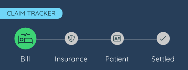 How to Check Claim Status